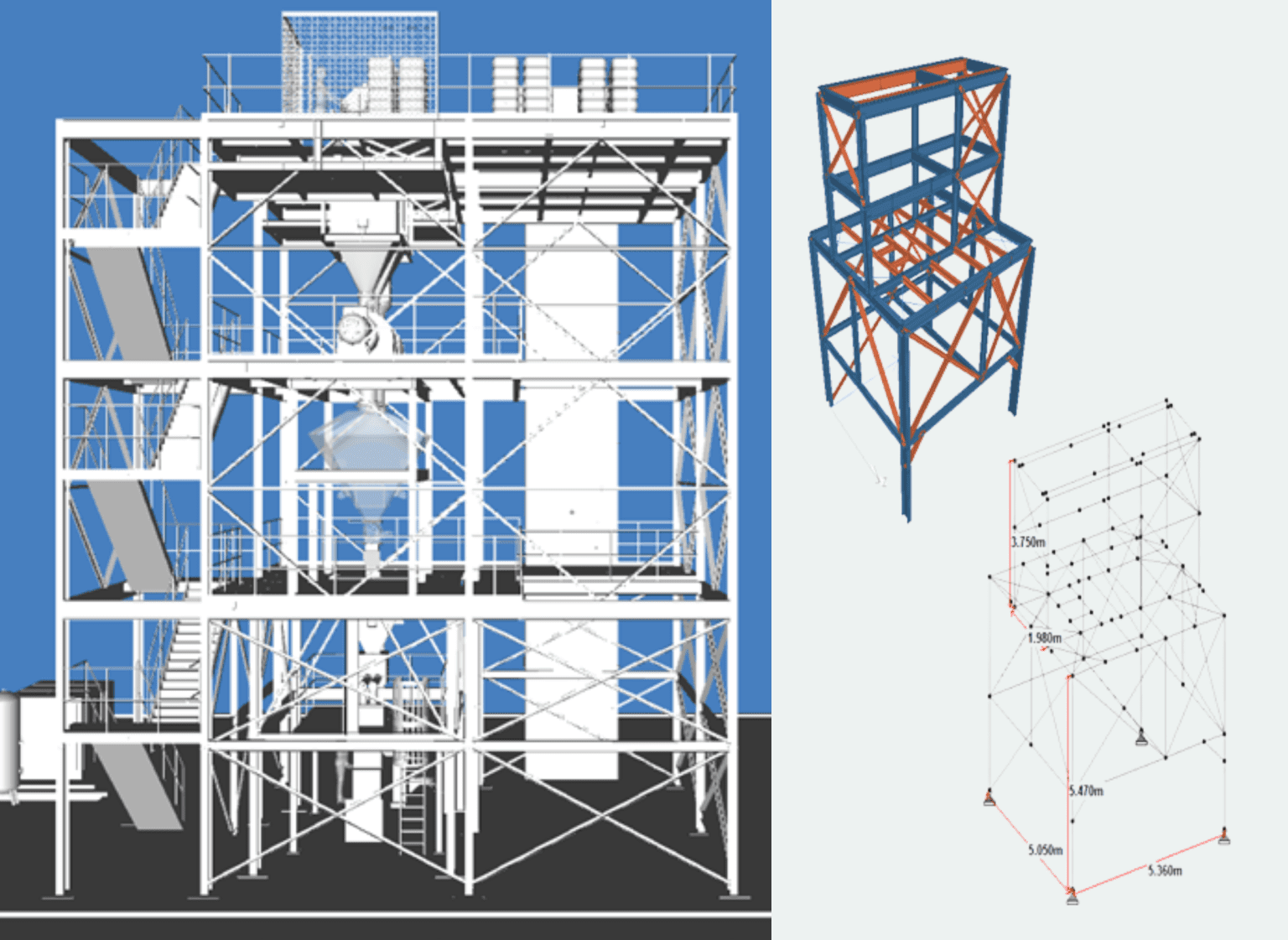 Plant Engineering Case Studies - Pan Gulf Technologies Engineering Services