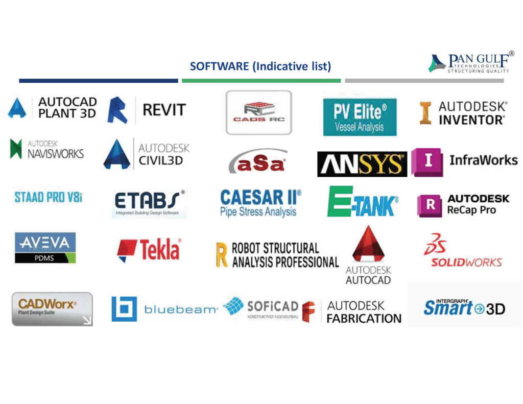AS-MEP_INFRA_Building V7 - Pan Gulf Technologies Engineering Services