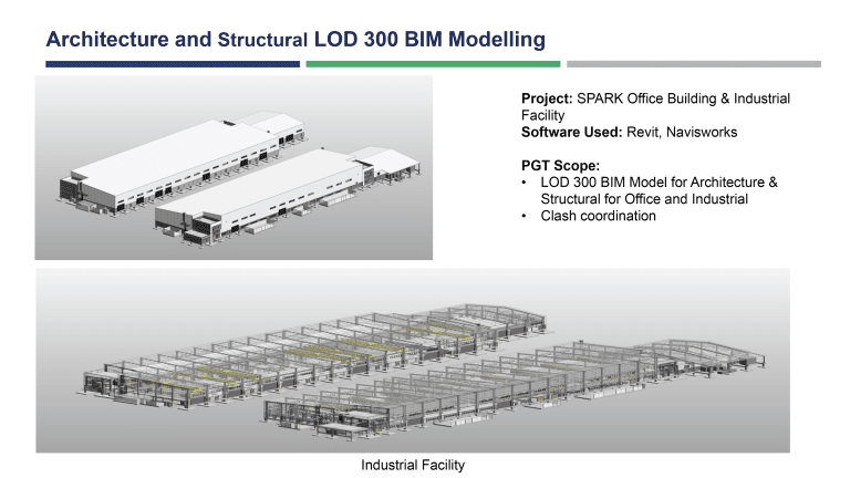 BIM - CS - EMEAPL2 - Pan Gulf Technologies Engineering Services