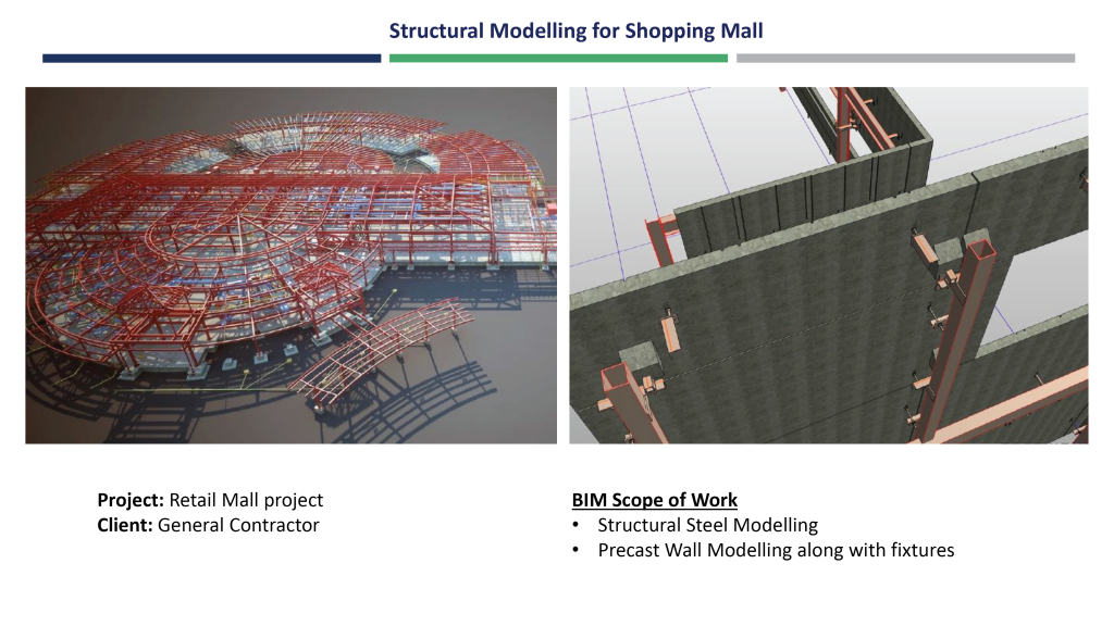 BIM - CS - EMEAPL2 - Pan Gulf Technologies Engineering Services