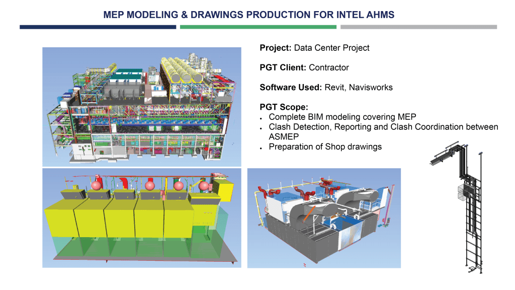 BIM - GC - EMEAPL3 - Pan Gulf Technologies Engineering Services