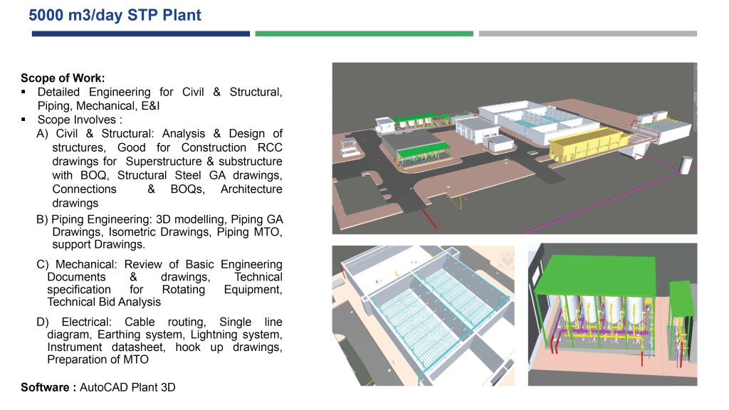 BIM - CS - EMEAPL2 - Pan Gulf Technologies Engineering Services