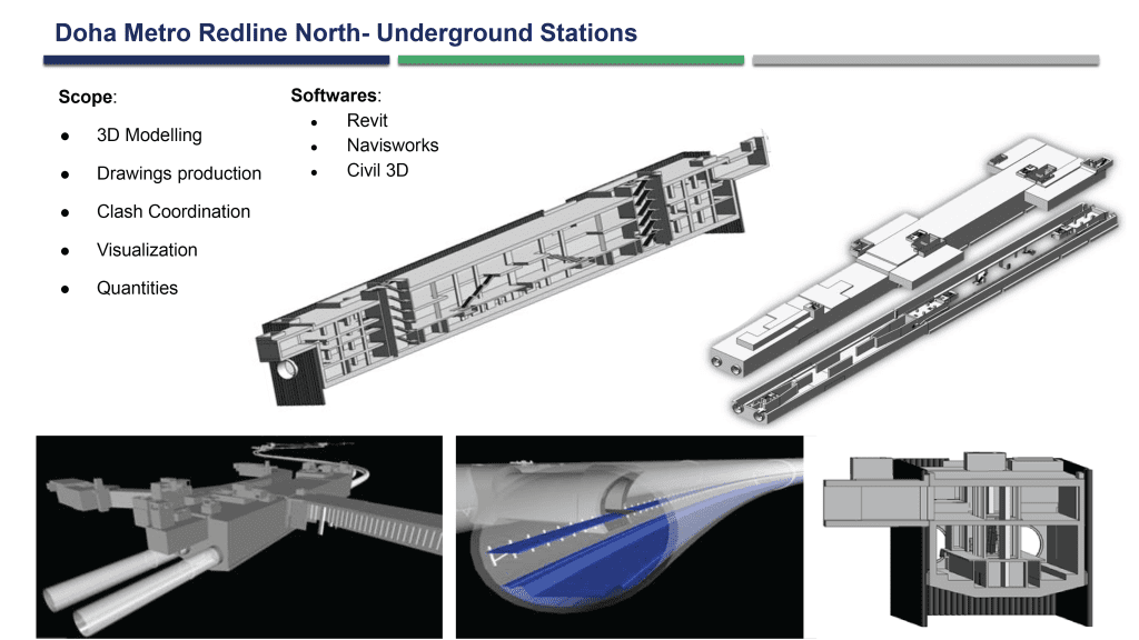 BIM - GC - EMEAPL3 - Pan Gulf Technologies Engineering Services