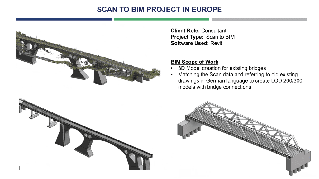 BIM - CS - EMEAPL2 - Pan Gulf Technologies Engineering Services