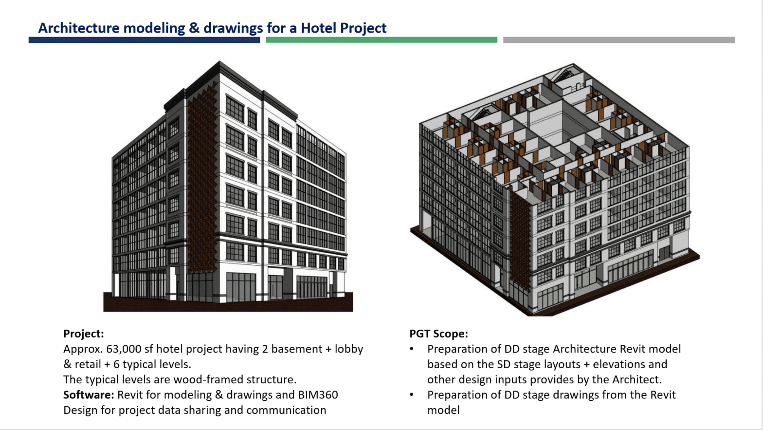 BIM-ARC-EMEAPL1 - Pan Gulf Technologies Engineering Services