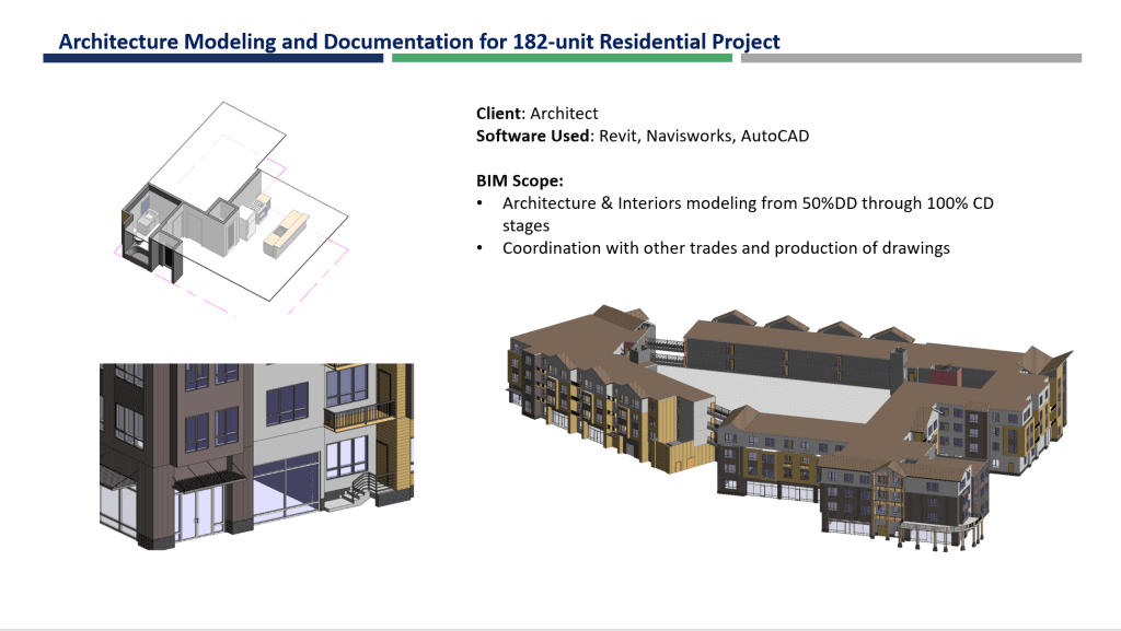 BIM-ARC-EMEAPL1 - Pan Gulf Technologies Engineering Services