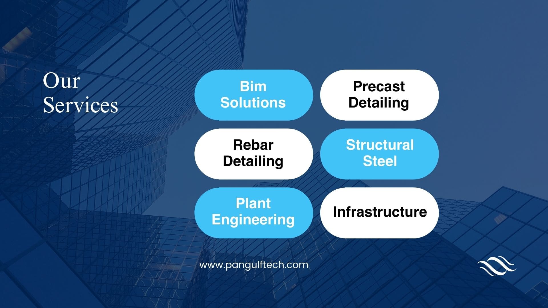Our Services - Pan Gulf Technologies Engineering Services