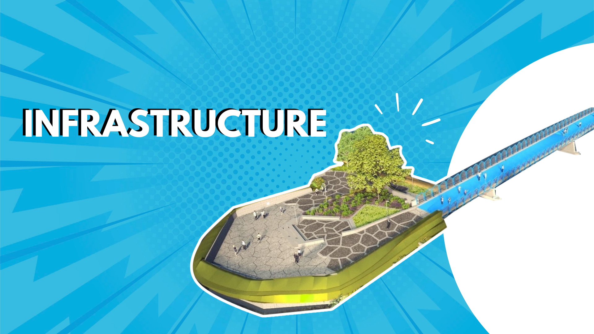 Infrastructure Projects - Pan Gulf Technologies Engineering Services