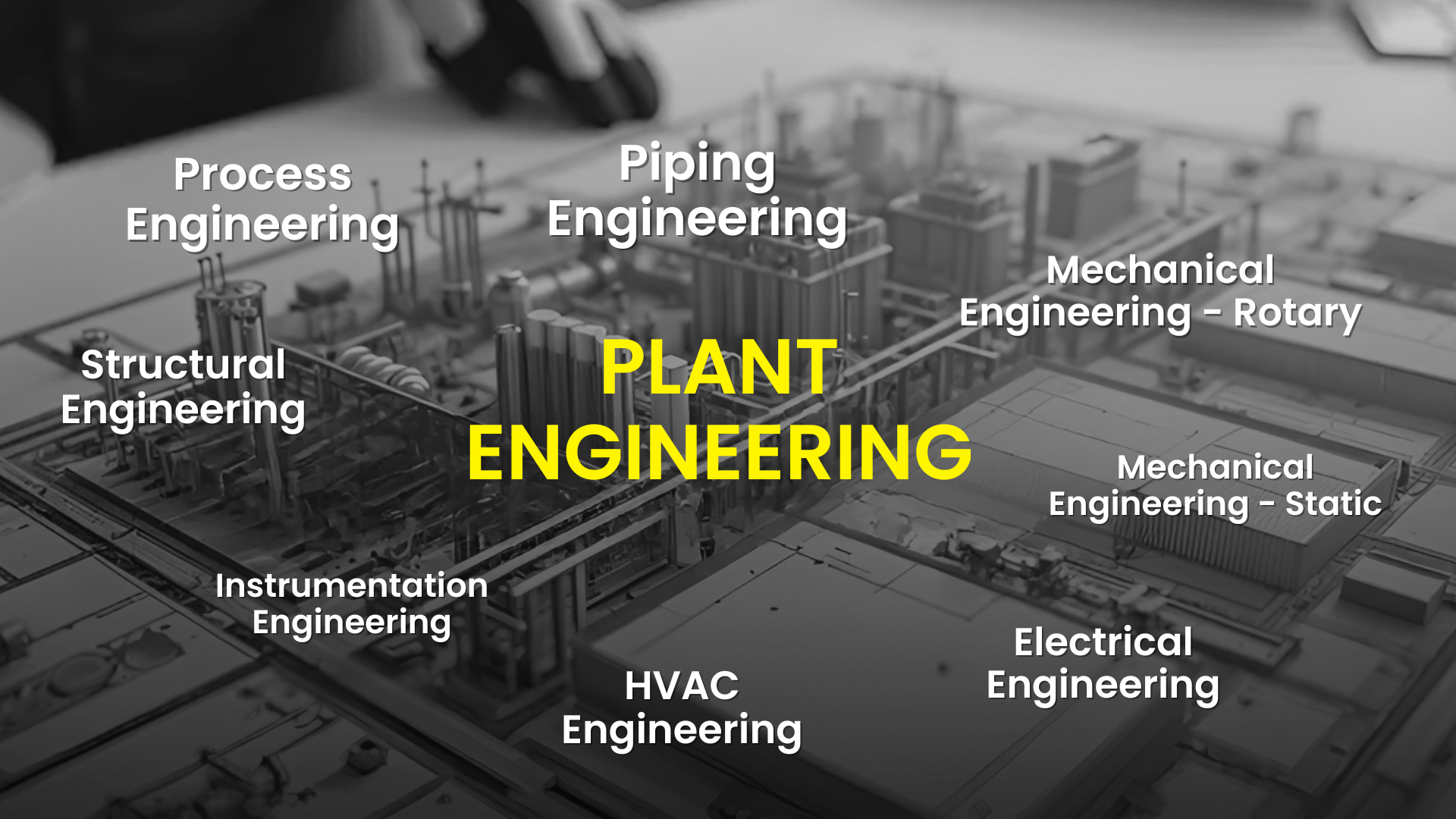 Plant Engineering Services – Industrial Plant Design Engineering Solutions